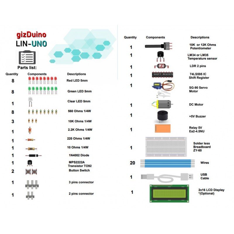 gizDuino LIN-UNO Starter